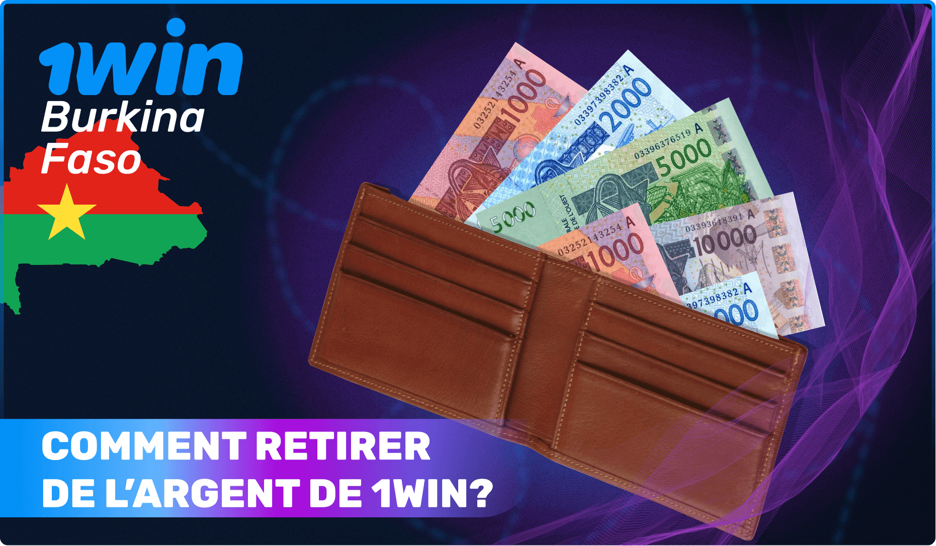 1Win Burkina Faso Méthodes de dépôt et de retrait: Limites et délais
